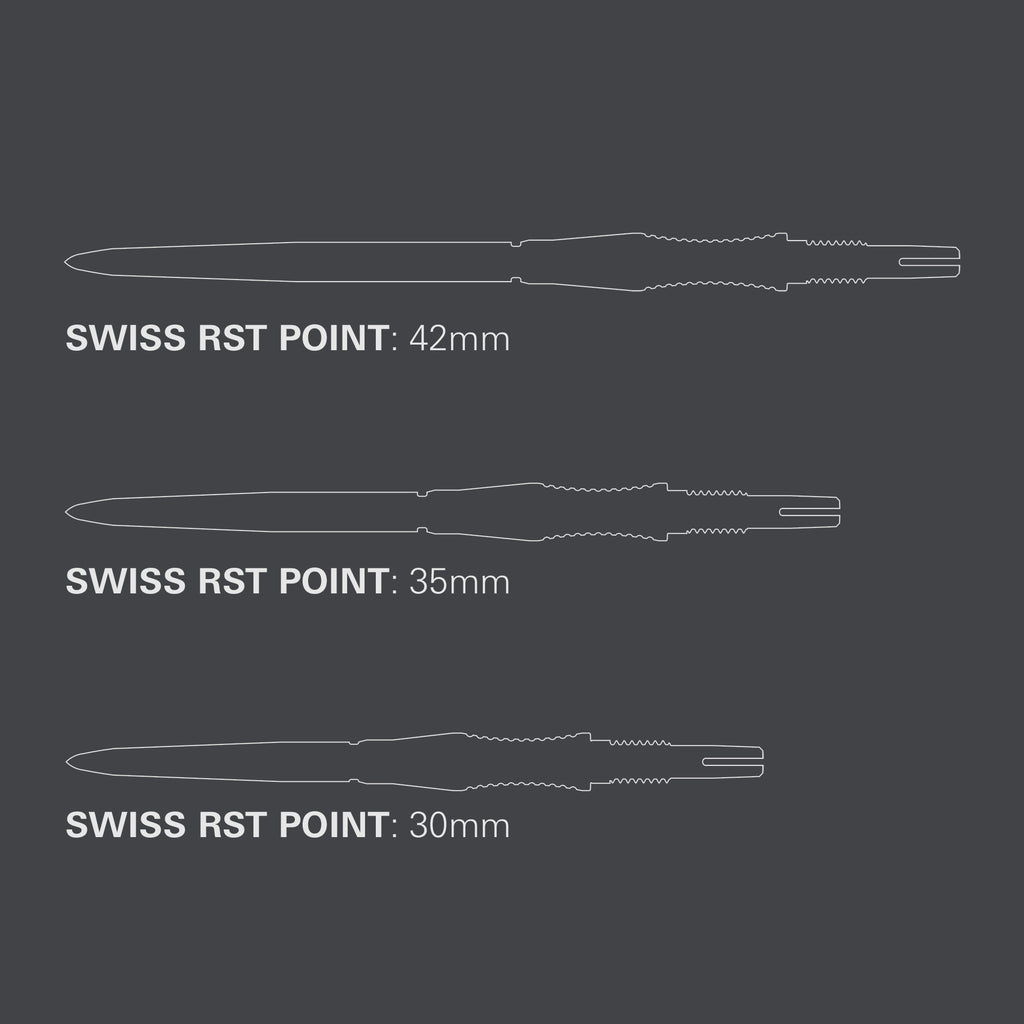Swiss RST Points – British Darts