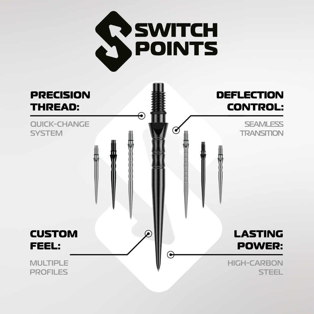 Winmau Switch Points Groove Silver Effect – British Darts